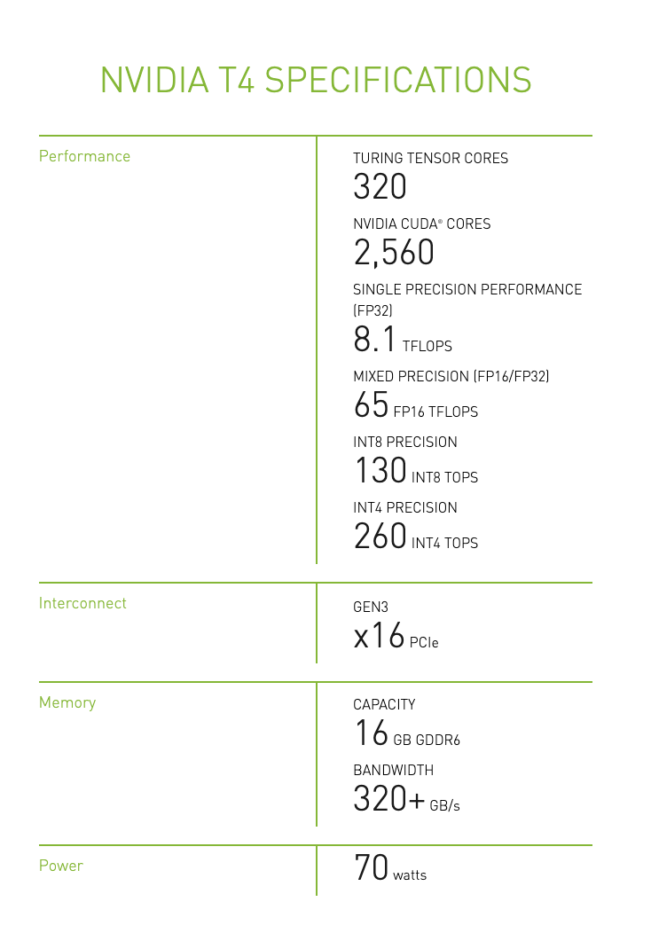 Google Colab Notebook Tutorial | How to import a dataset – Junaid Khalid